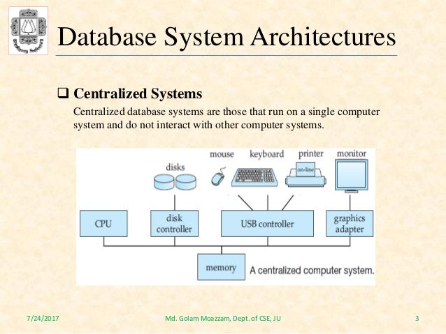 Database System Architecture