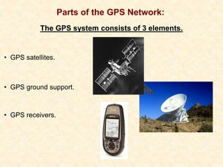lec-gps (2).ppt