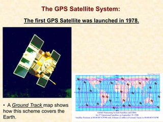 lec-gps (2).ppt