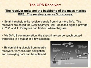 lec-gps (2).ppt