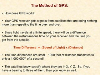 lec-gps (2).ppt