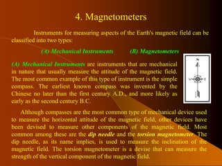 LEC- GW 885-magnetic-method -.ppt