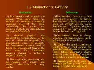 LEC- GW 885-magnetic-method -.ppt