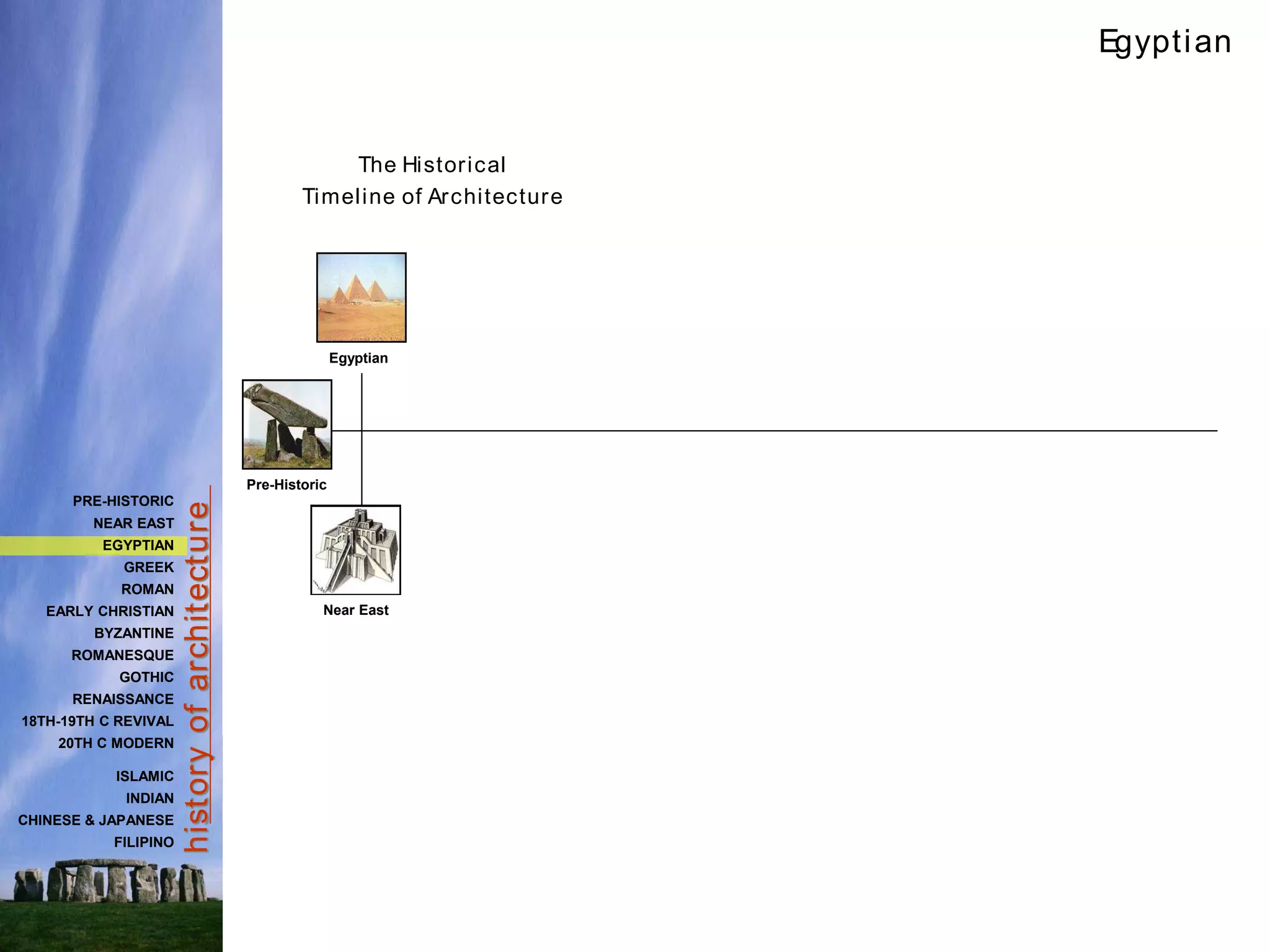 Lec-III_Ancient Egyptian Architecture.pdf