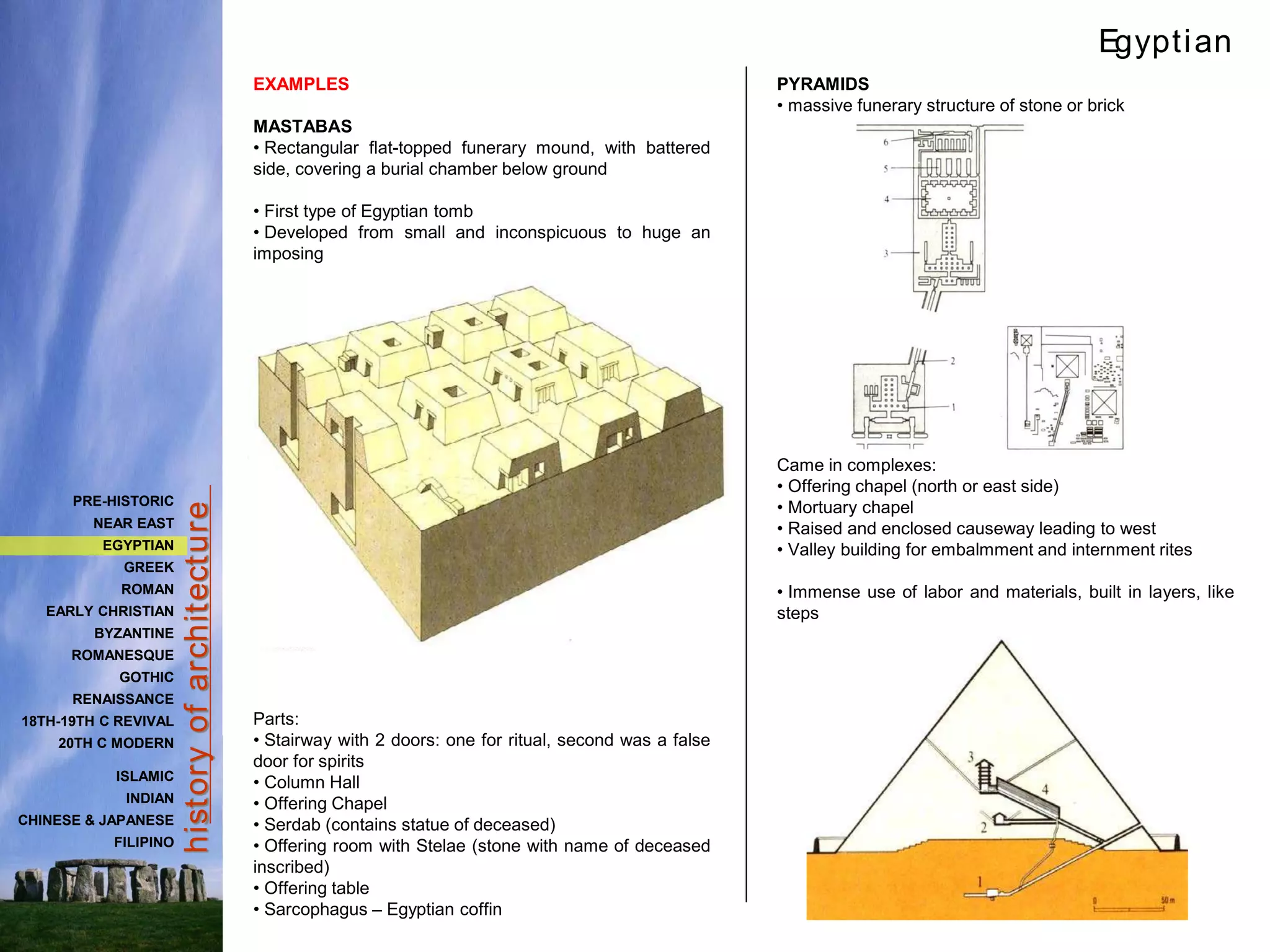 Lec-III_Ancient Egyptian Architecture.pdf