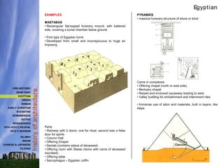 Lec-III_Ancient Egyptian Architecture.pdf