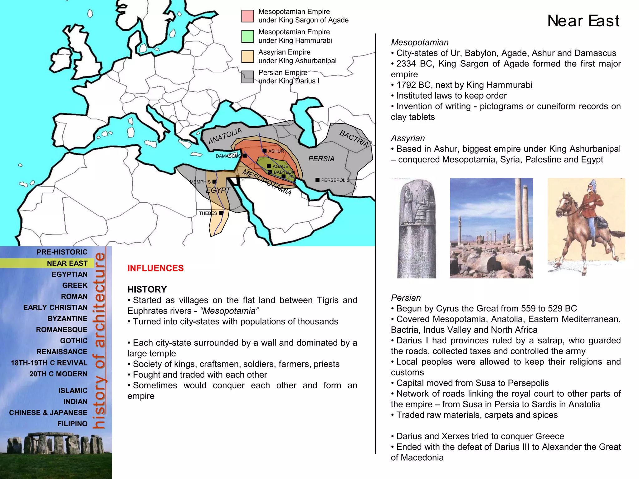 Lec-II_Near Eastern Architecture.pdf