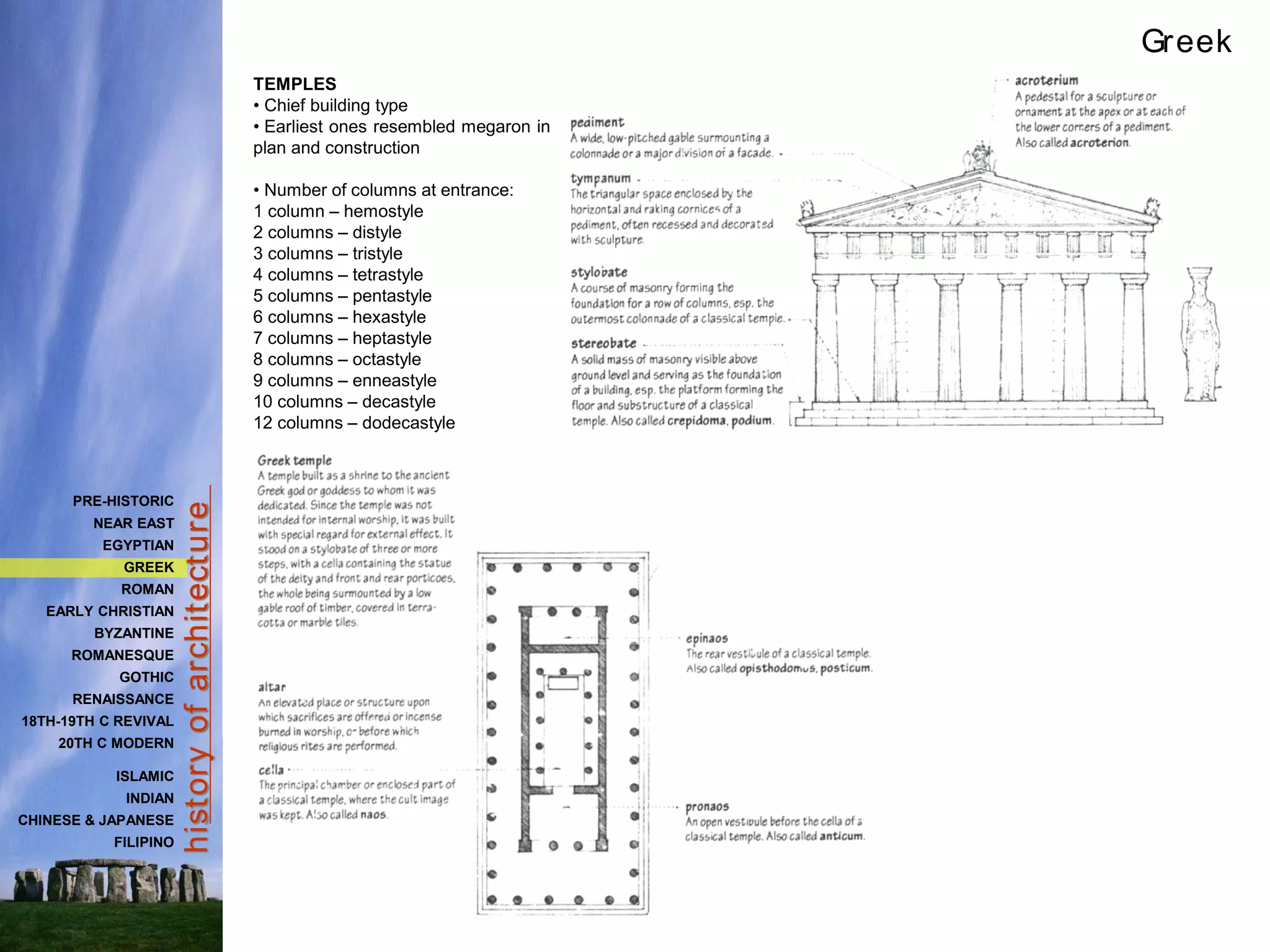 Lec-IV_Ancient Greek Architecture.pdf