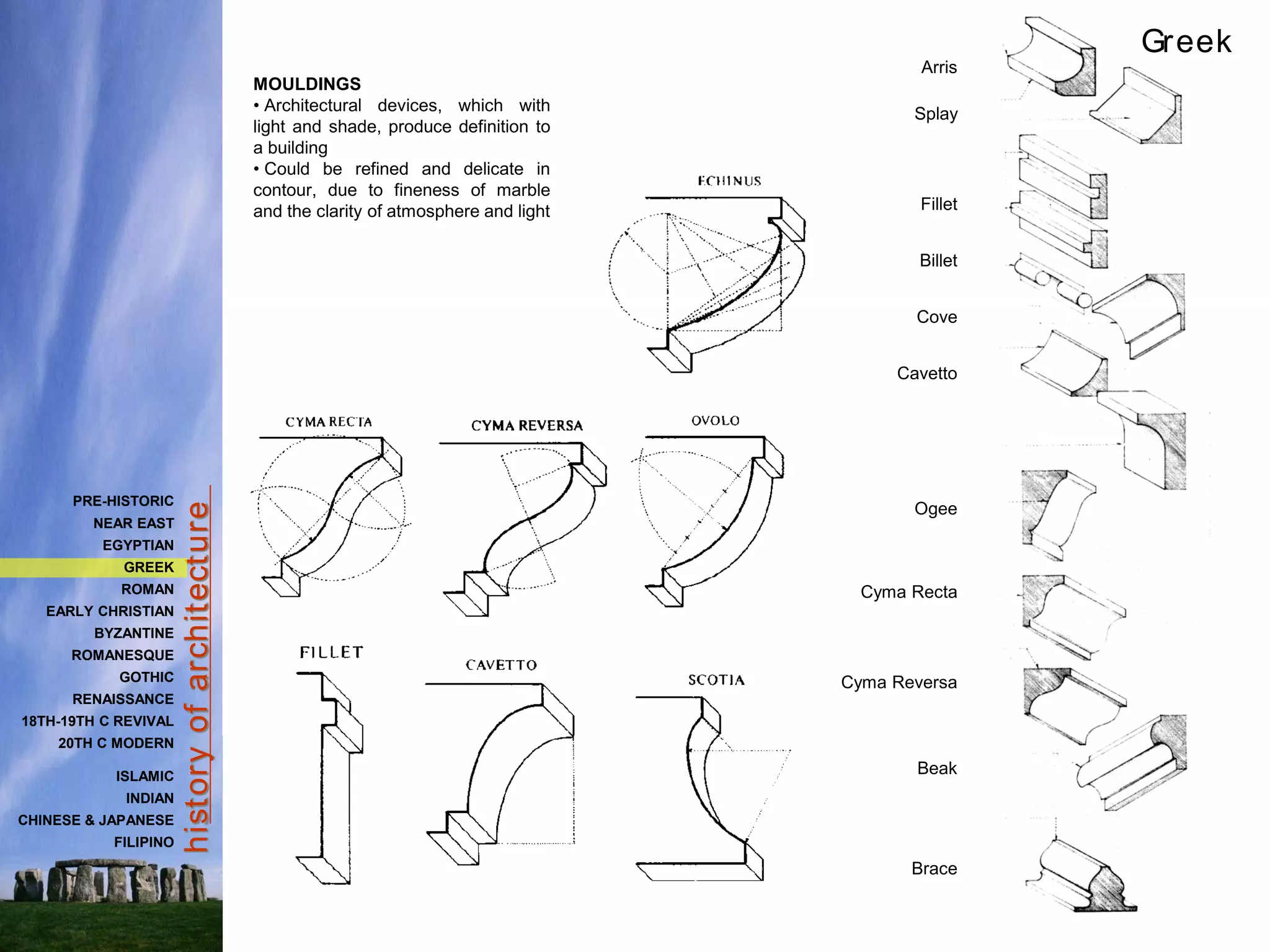 Lec-IV_Ancient Greek Architecture.pdf