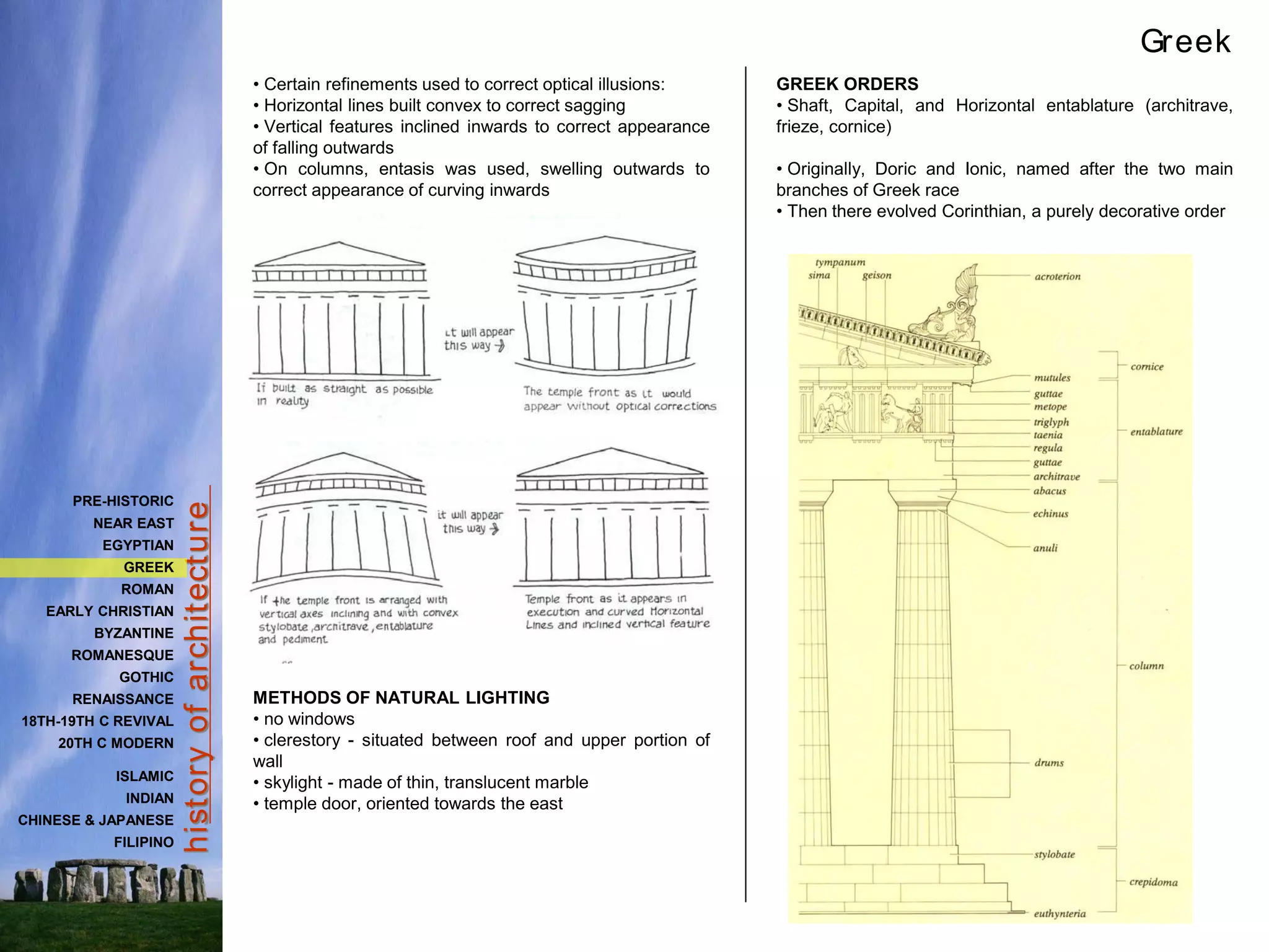 Lec-IV_Ancient Greek Architecture.pdf