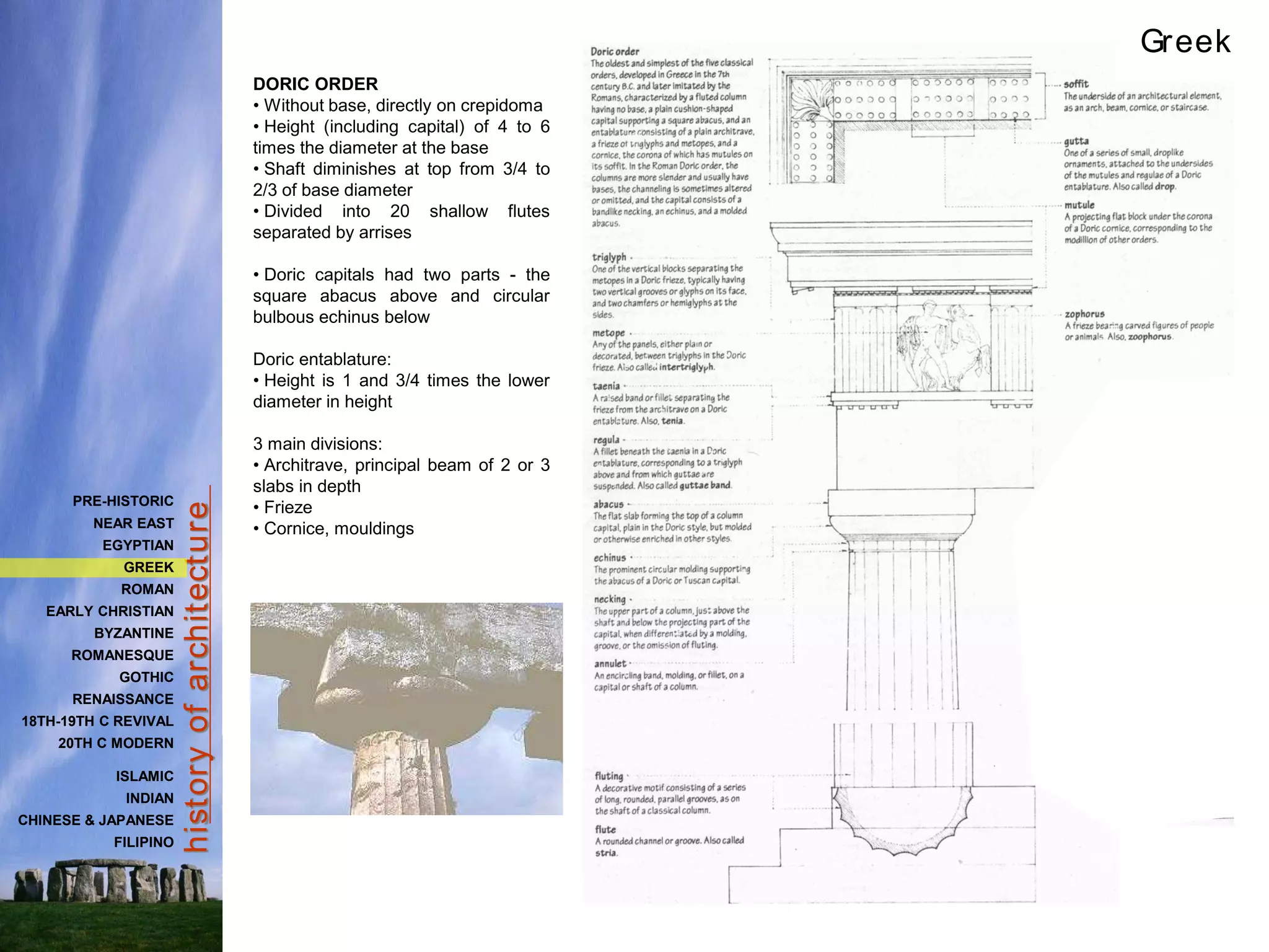 Lec-IV_Ancient Greek Architecture.pdf