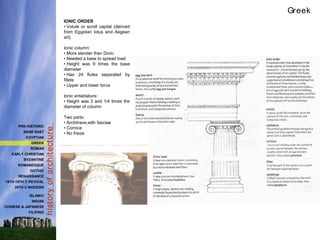 Lec-IV_Ancient Greek Architecture.pdf
