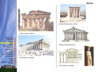 Lec-IV_Ancient Greek Architecture.pdf