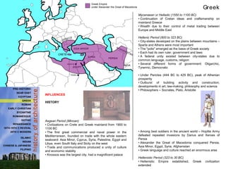 Lec-IV_Ancient Greek Architecture.pdf
