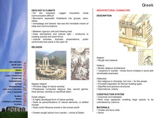 Lec-IV_Ancient Greek Architecture.pdf