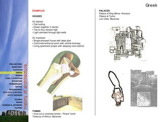 Lec-IV_Ancient Greek Architecture.pdf
