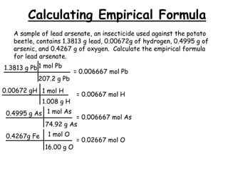 lec-percent_composition_powerpoint.pptx