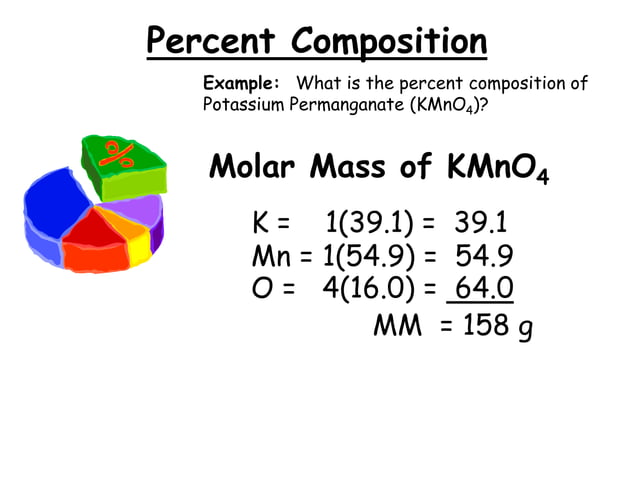 lec-percent_composition_powerpoint.pptx