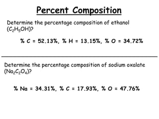 lec-percent_composition_powerpoint.pptx