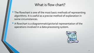 Lec-ProblemSolving.pptx