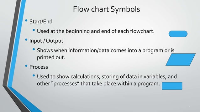 Lec-ProblemSolving.pptx