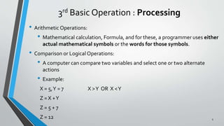 Lec-ProblemSolving.pptx