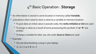 Lec-ProblemSolving.pptx