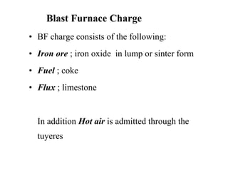 Lec Smelting Of Iron | PPT