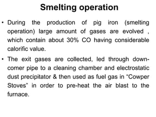 Lec Smelting Of Iron | PPT | Chemistry | Science