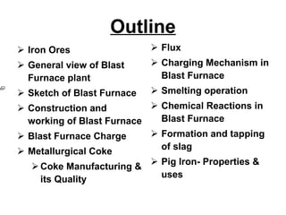 Lec Smelting Of Iron | PPT