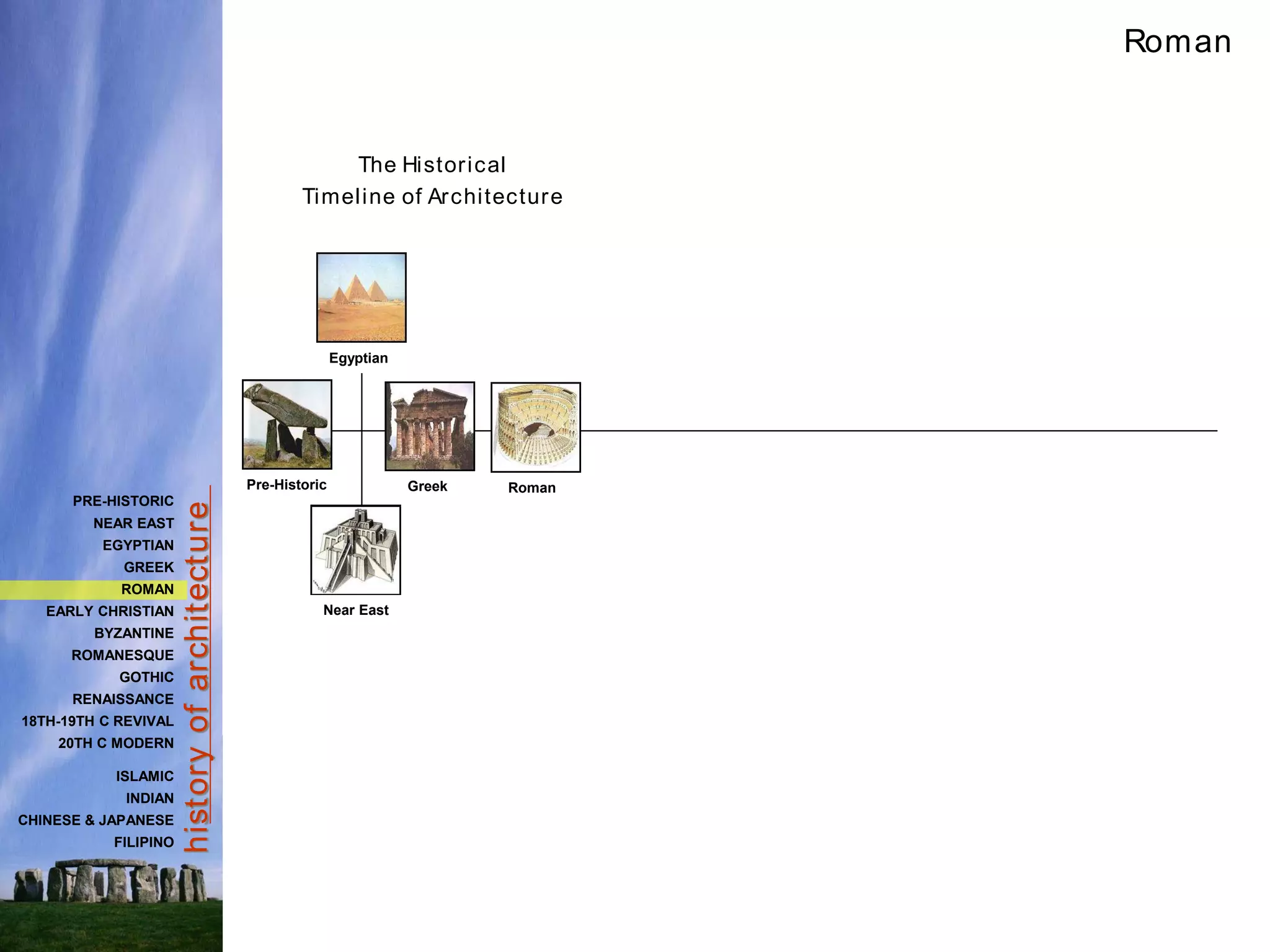 Lec-V_Ancient Roman Architecture.pdf