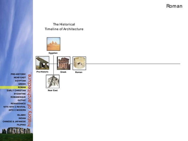Lec-V_Ancient Roman Architecture.pdf