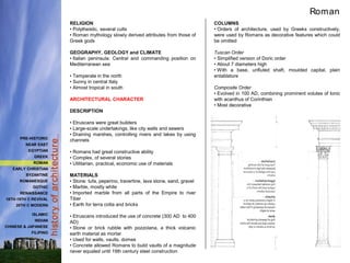 Lec-V_Ancient Roman Architecture.pdf