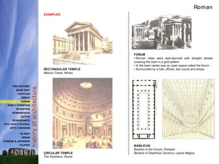 Lec-V_Ancient Roman Architecture.pdf