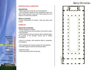 Lec-VI_Early Christian Architecture.pdf