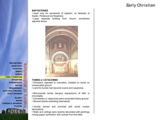 Lec-VI_Early Christian Architecture.pdf