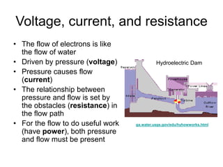 Basic Electronic Circuits | PPT