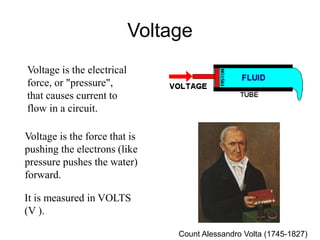 lec-voltsandcurrent (2).ppt