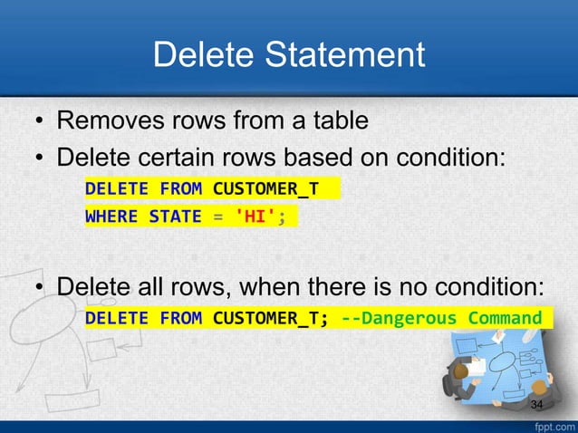 Lec-w9-SQL.pptx Introduction to SQL in basics | PPTX