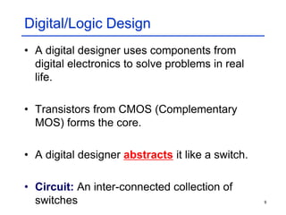 Lec0.ppt