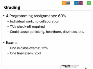 Lec0 Computer Architecture by Hsien-Hsin Sean Lee Georgia Tech ECE ...