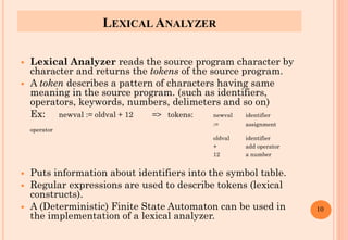 lec00-Introduction.pdf
