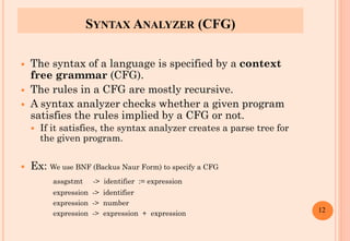 lec00-Introduction.pdf