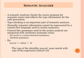 lec00-Introduction.pdf