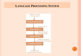 lec00-Introduction.pdf
