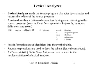 Compiler Design | PPT