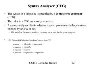 Compiler Design | PPT