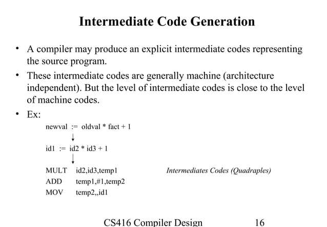 Compiler Design | PPT