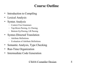 Compiler Design | PPT
