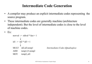 lec00-outline.PPT cpp compiler how to cpp | PPT